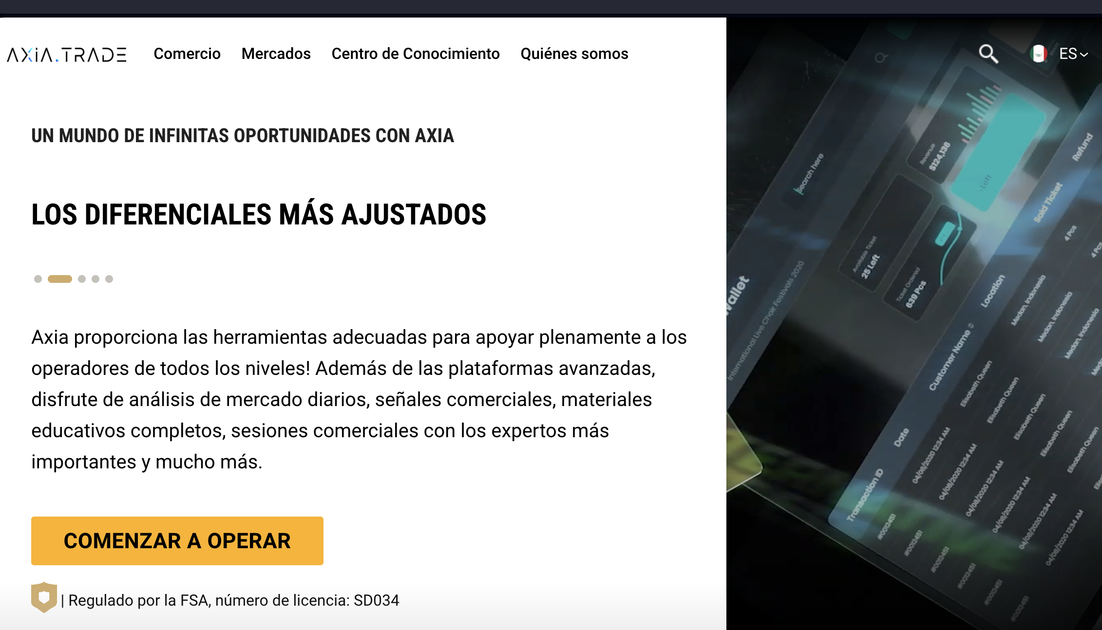 10 Razones para Elegir Axia Trade como tu Plataforma de Trading